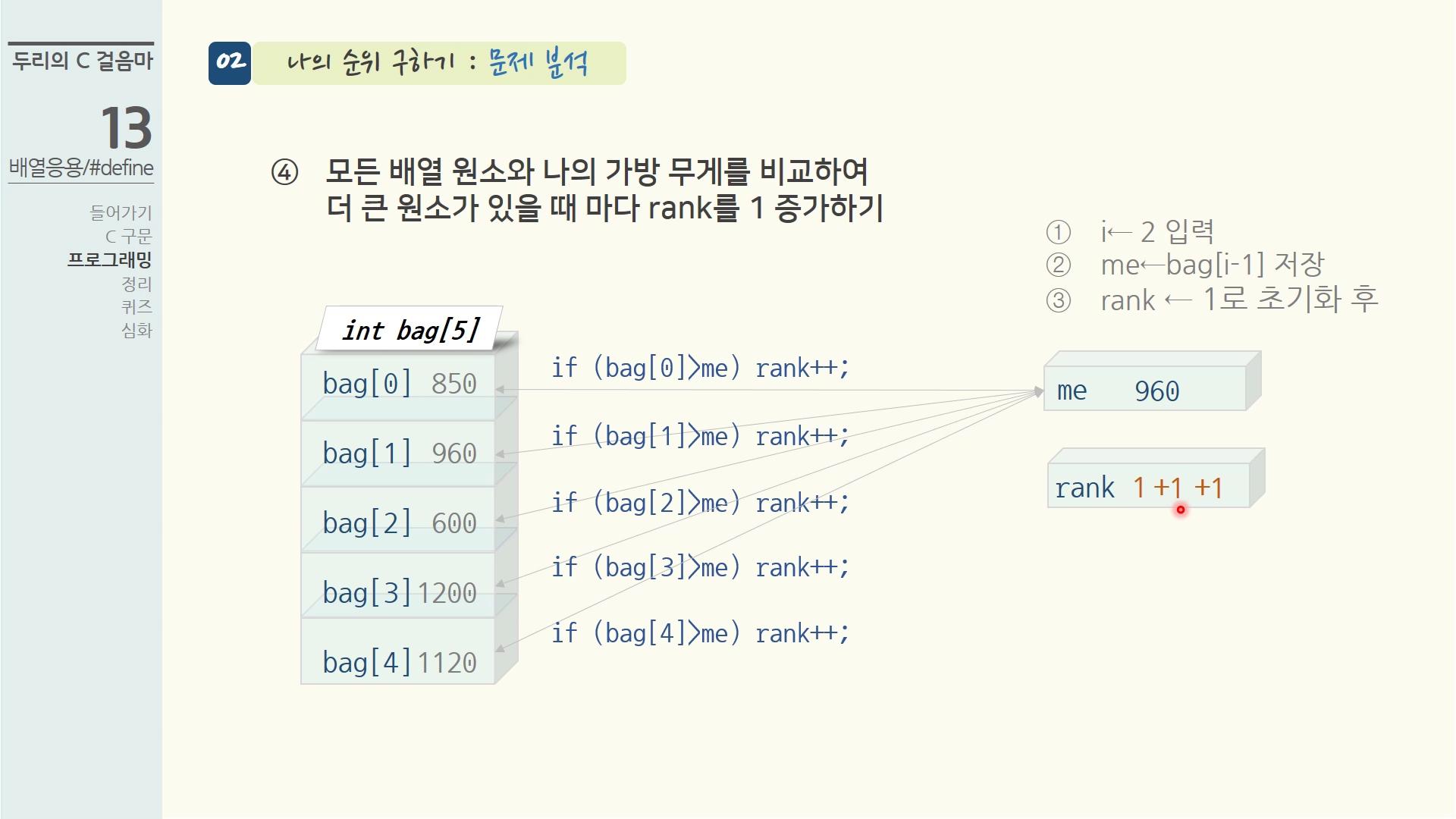 C 프로그래밍 기초 배열 프로그래밍 Edwith 