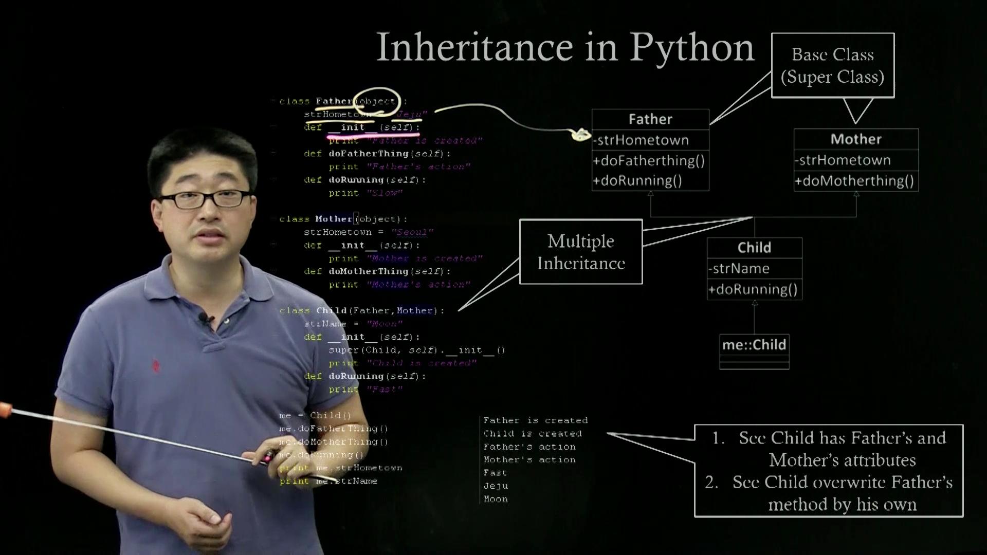 데이터 구조 및 분석 Linear Structure And Dynamic Programming Encapsulation And Inheritance Edwith