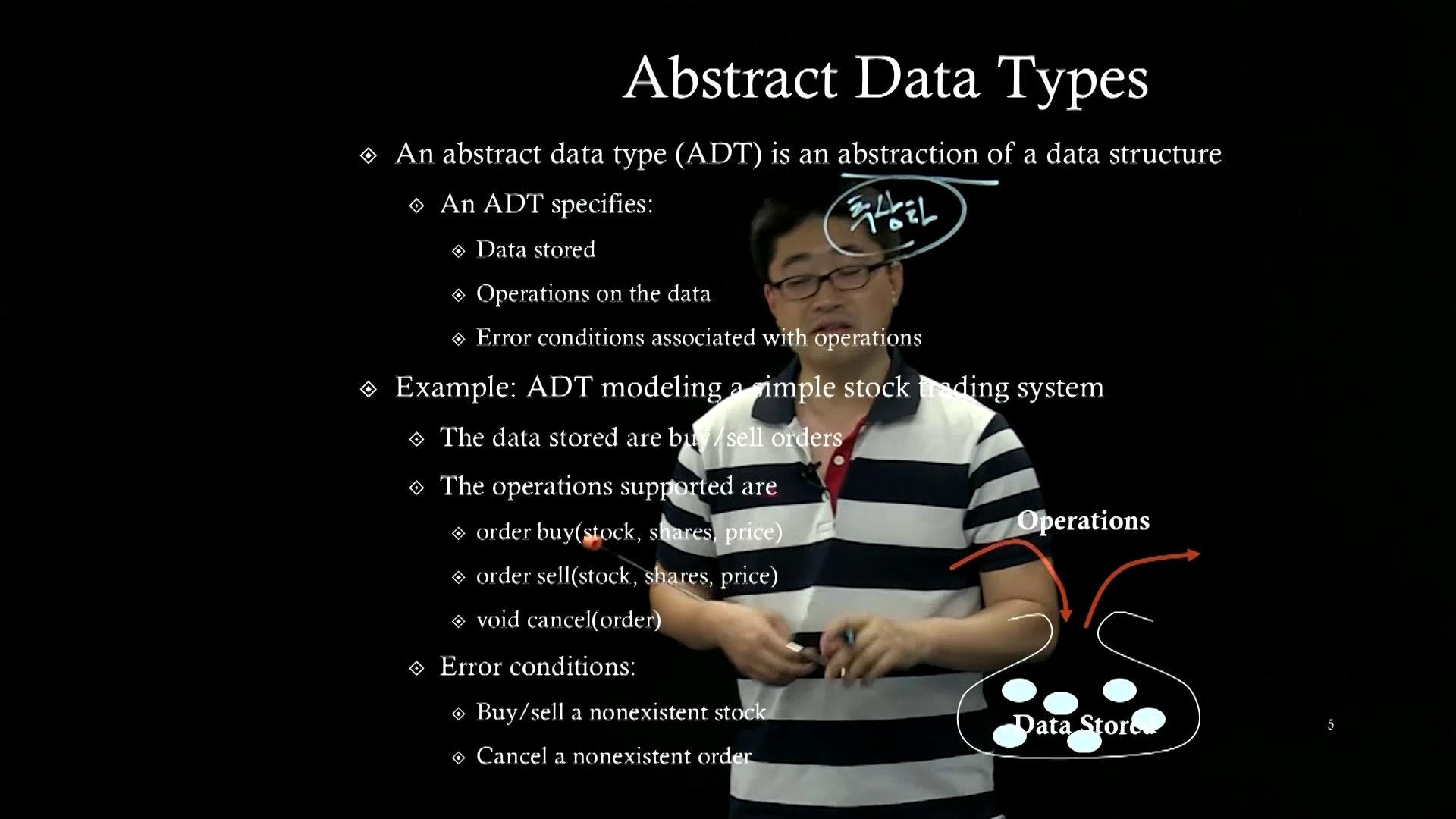 데이터 구조 및 분석 Linear Structure And Dynamic Programming Abstract Data Types Edwith 