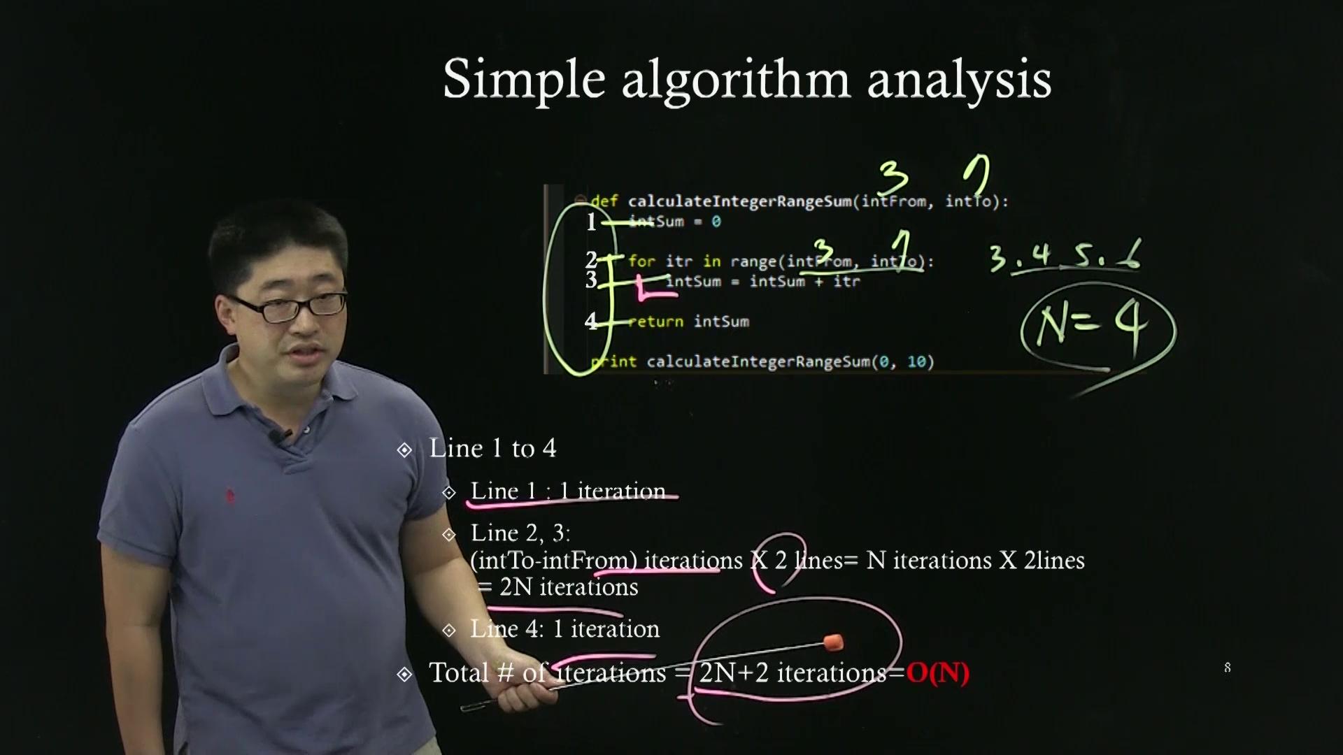 데이터 구조 및 분석 Linear Structure And Dynamic Programming Definition Of