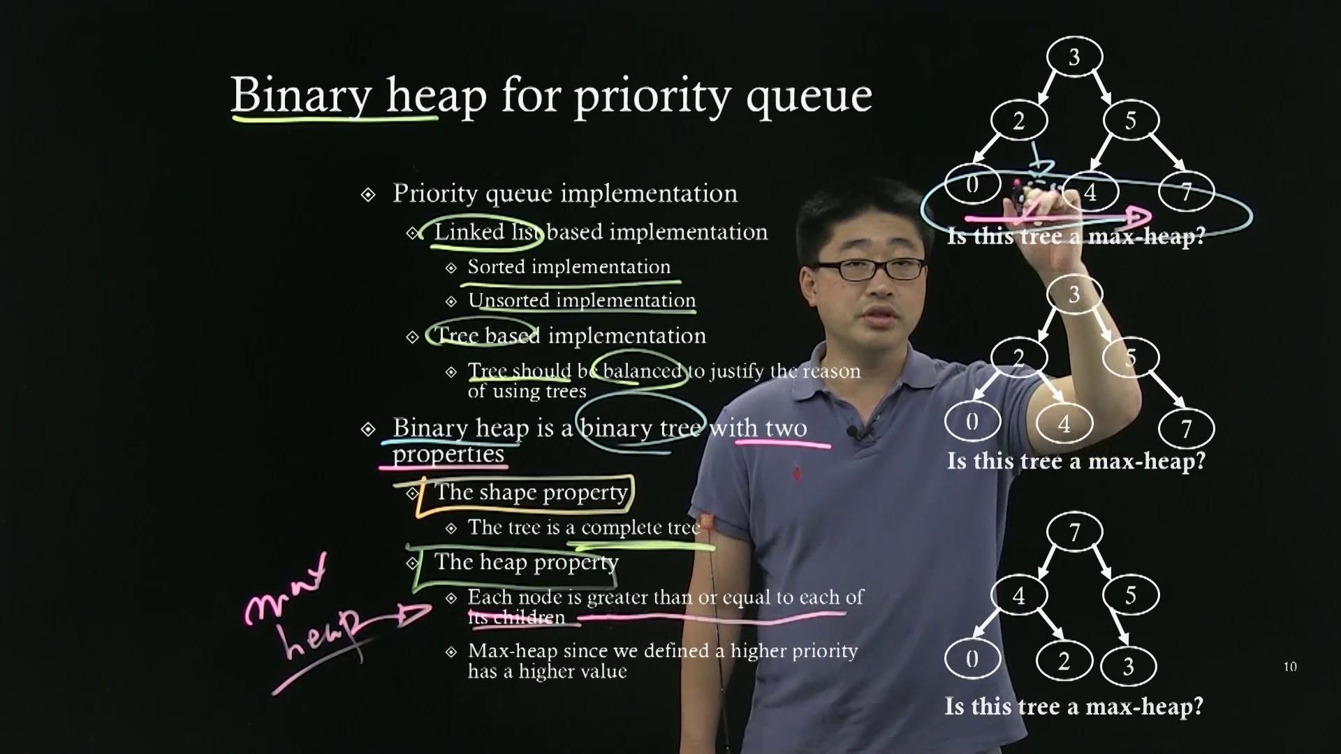 데이터 구조 및 분석 Non Linear Structure Optimization And Algorithms
