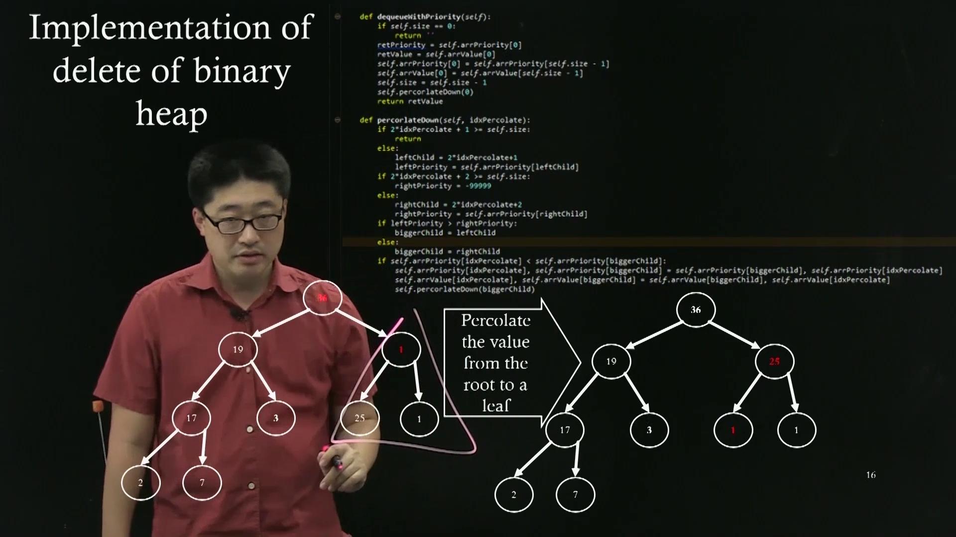 데이터 구조 및 분석 Non Linear Structure Optimization And Algorithms