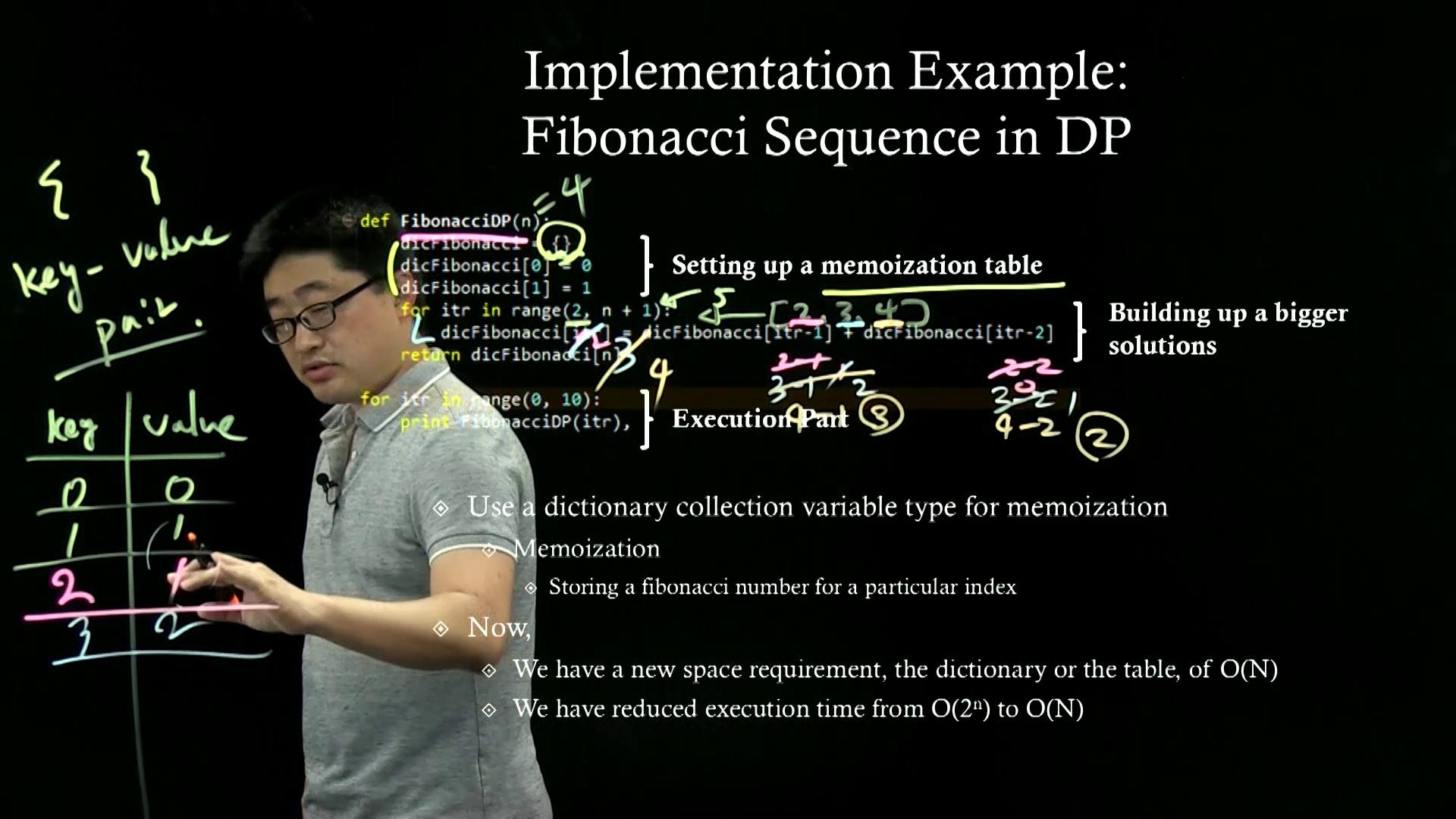 데이터 구조 및 분석 Linear Structure And Dynamic Programming Fibonacci Sequence In Dp Edwith