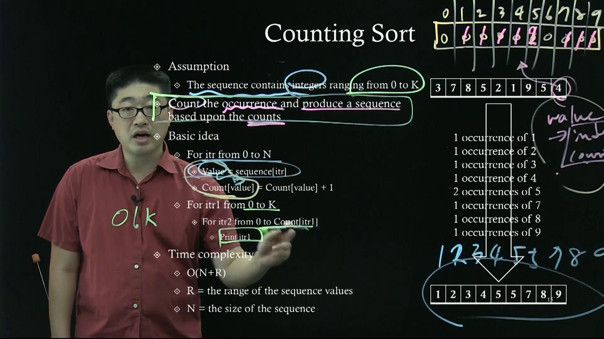 데이터 구조 및 분석 Non Linear Structure Optimization And Algorithms