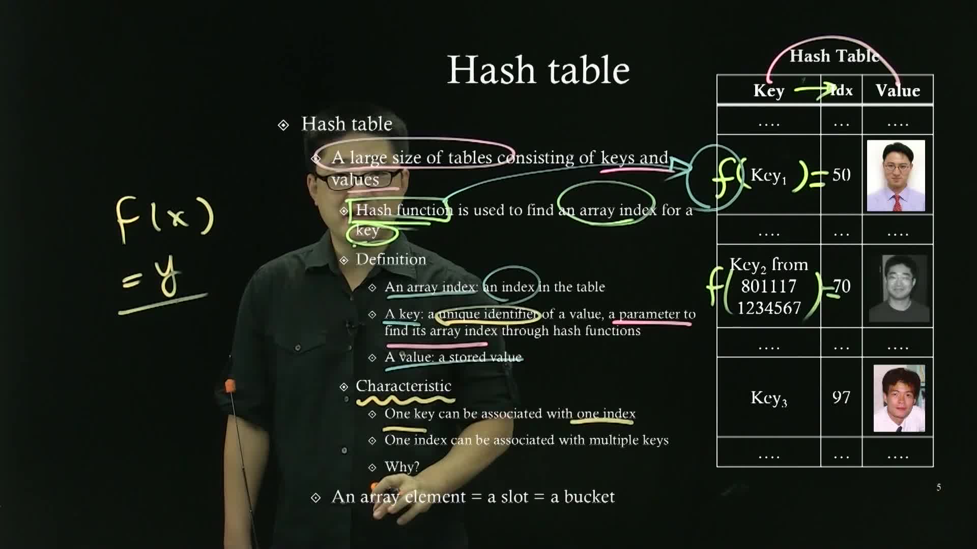 데이터 구조 및 분석 Non Linear Structure Optimization And Algorithms Hash