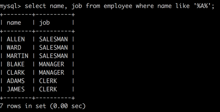 [MySQL] 005# DML ⑴ 데이터 조회 (SELECT) | Dev.log