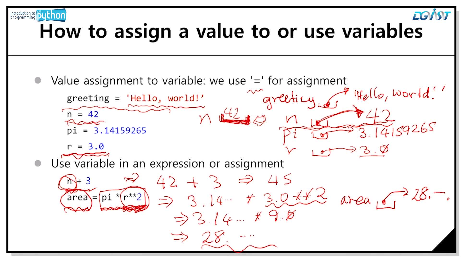 기초 인공지능프로그래밍 Python Programming 2 1 Variables Unist