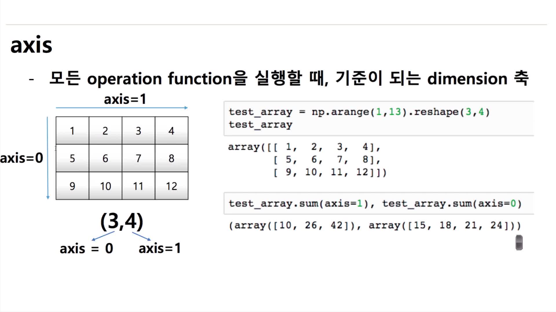 Study Section Python