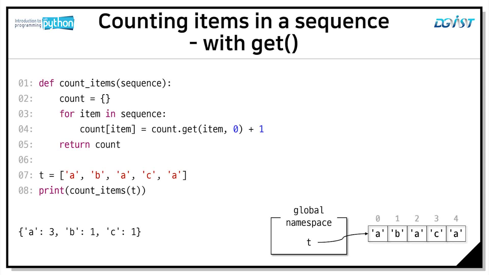 기초 인공지능프로그래밍 Python Programming 5 1 Data Structures Set Dict Unist