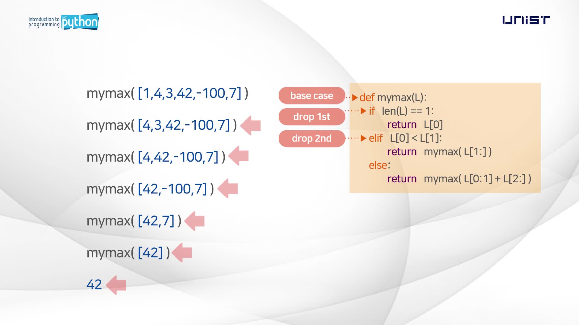 기초 인공지능프로그래밍 Python Programming 12 5 The Solution Of Recursion Examples Unist