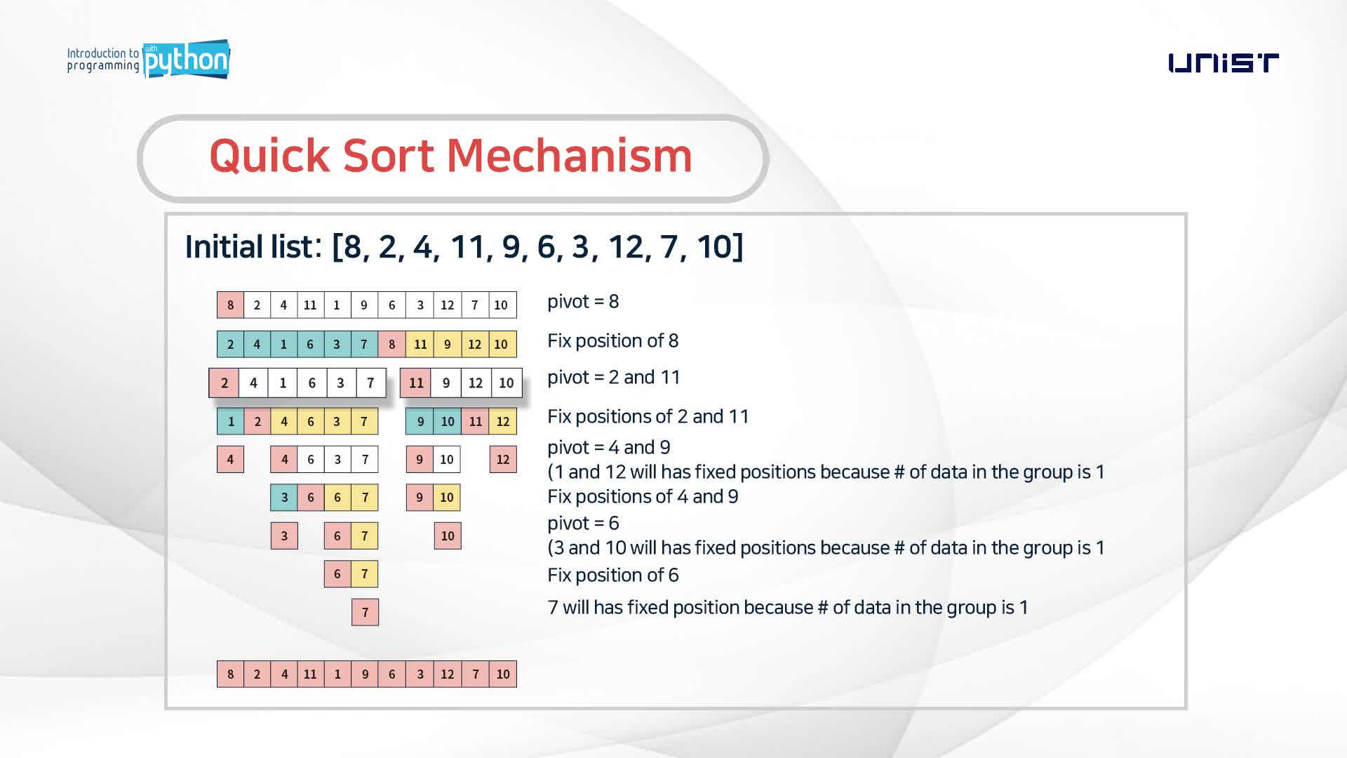 기초 인공지능프로그래밍 Python Programming 9 3 Complex Sort Algorithms Unist