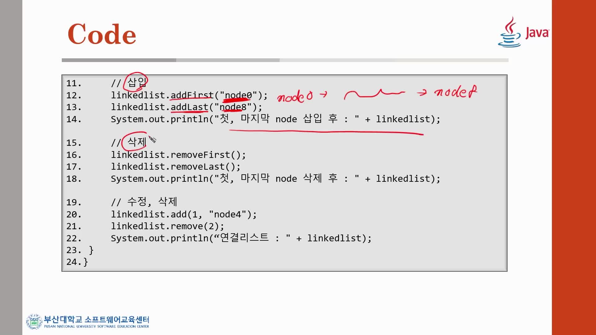 자바 프로그래밍 Java Programming 9 2 자바 자료구조1 Edwith