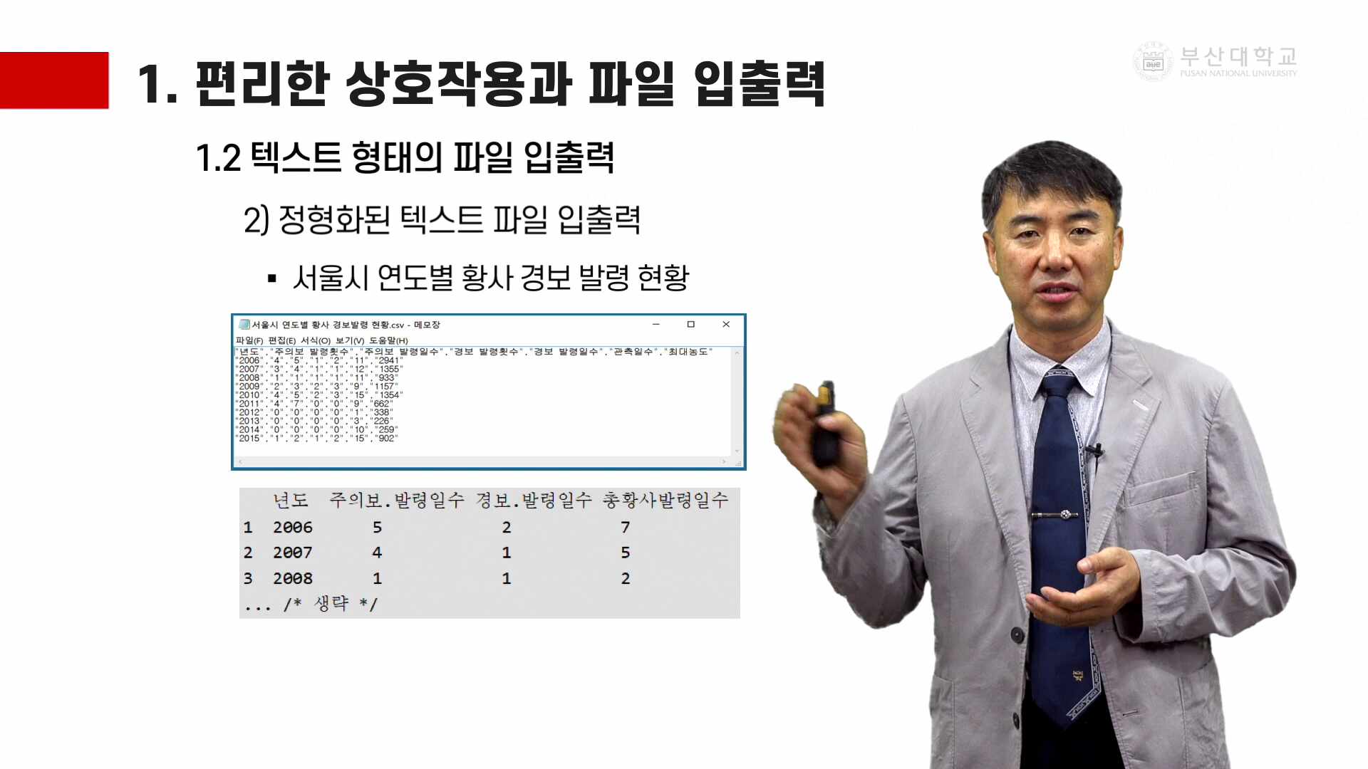 R언어 프로그래밍 제6장 효율적인 데이터 관리실습 Edwith