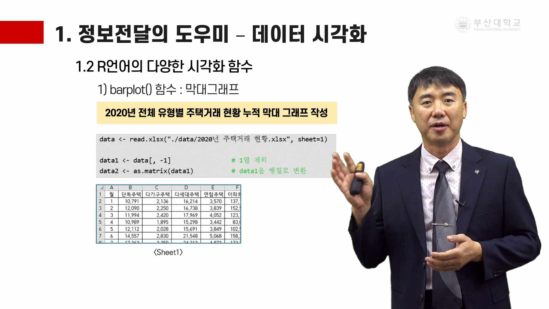 R언어 프로그래밍 제8장 정보의 시각화 실습 Edwith