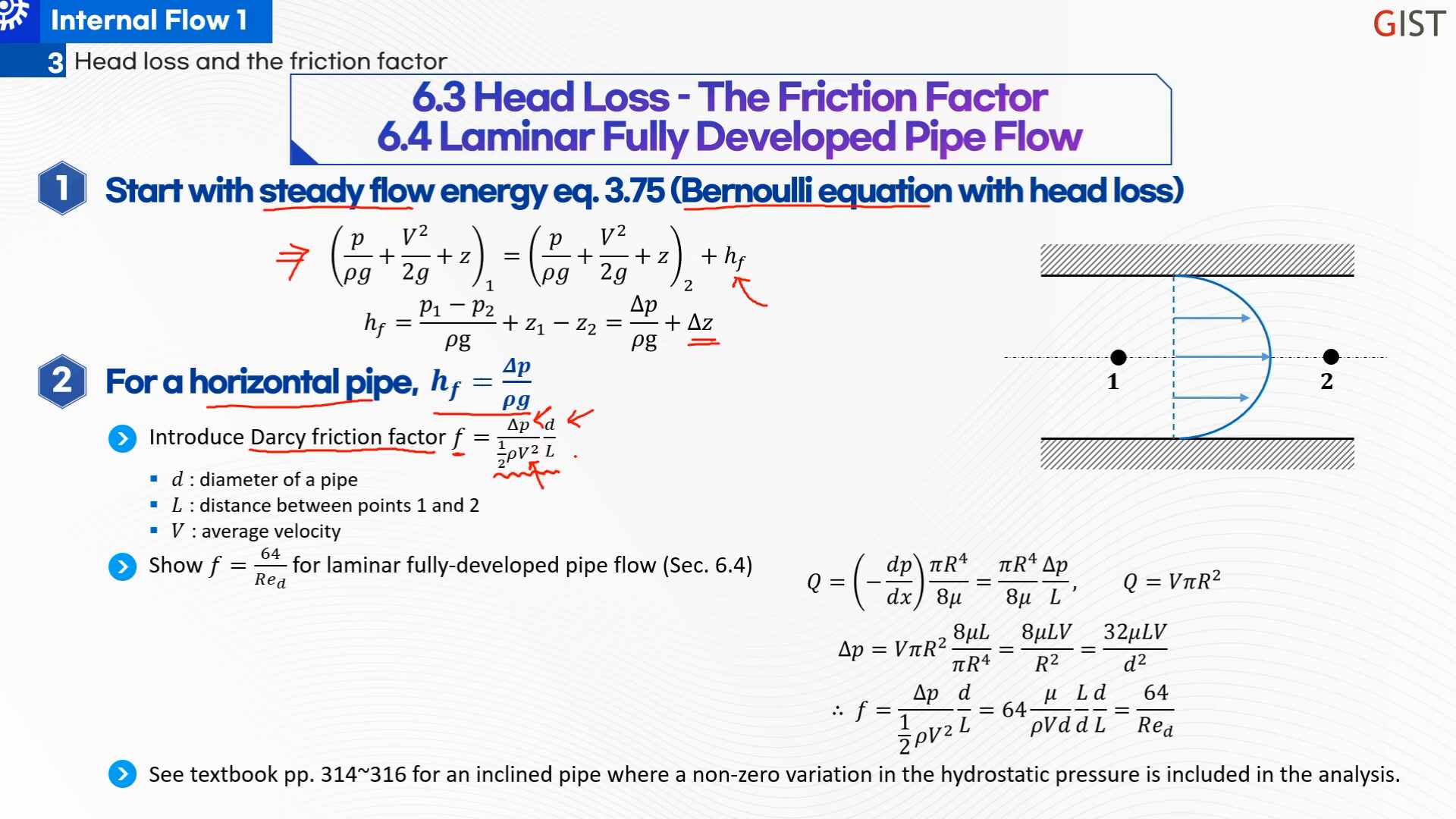 유체 역학 > Head loss and the friction factor : edwith