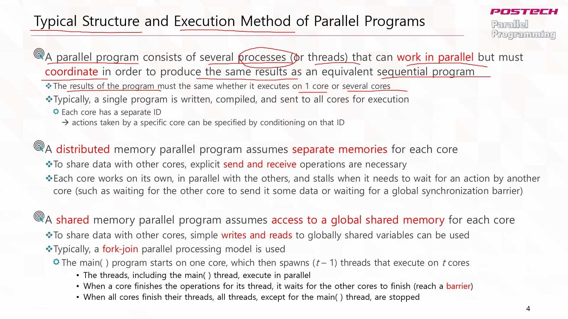 병렬 프로그래밍 Parallel Programming 1 Shared Memory Parallel Programming Issues Postech