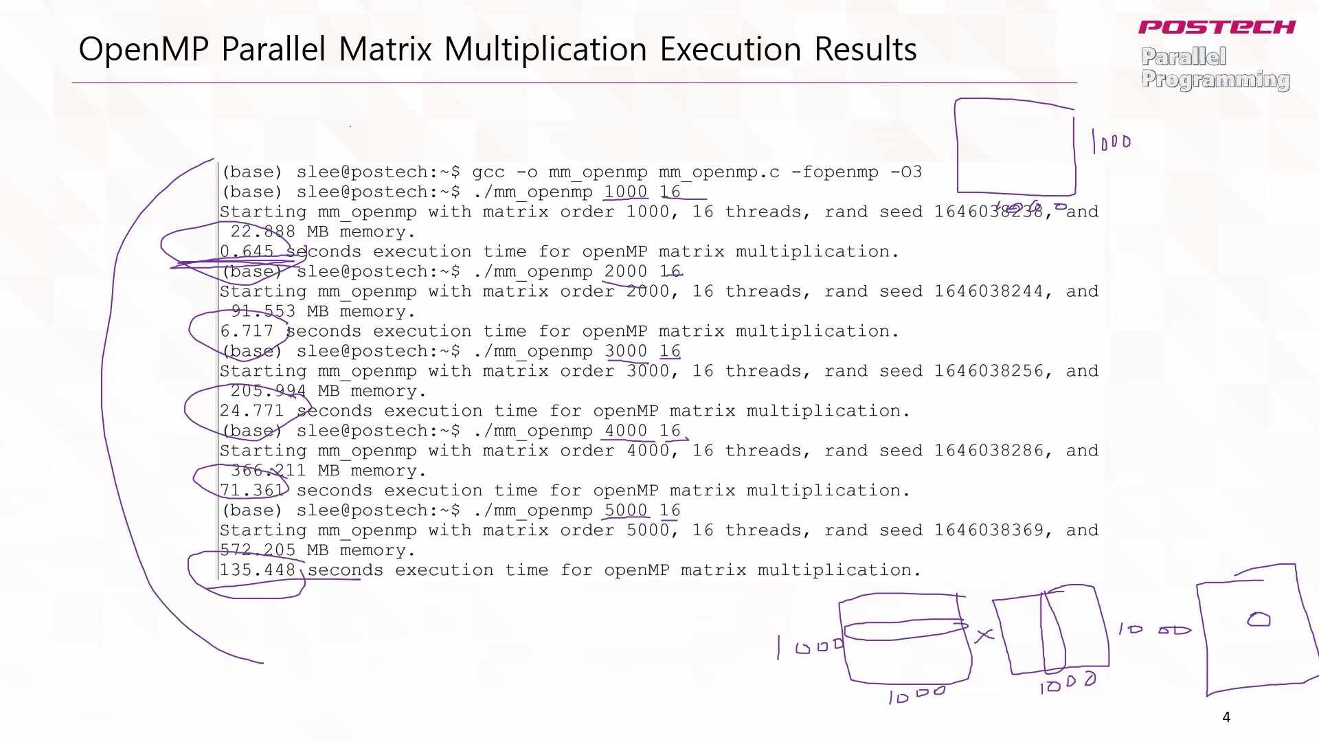 병렬 프로그래밍 Parallel Programming 2 Parallel Matrix Multiplication Edwith