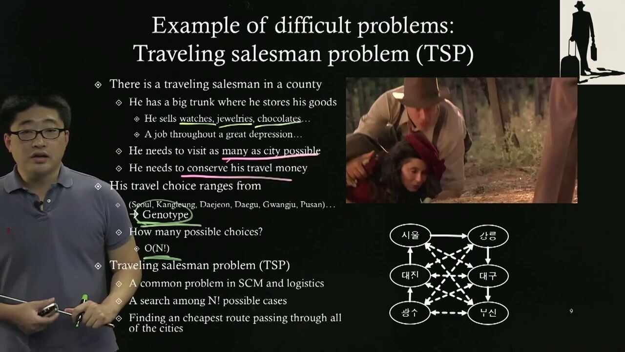 데이터 구조 및 분석 Non Linear Structure Optimization And Algorithms 
