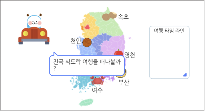 소프트웨어 교재 데이터 마스터 여행 기획자가 될 수 있어요